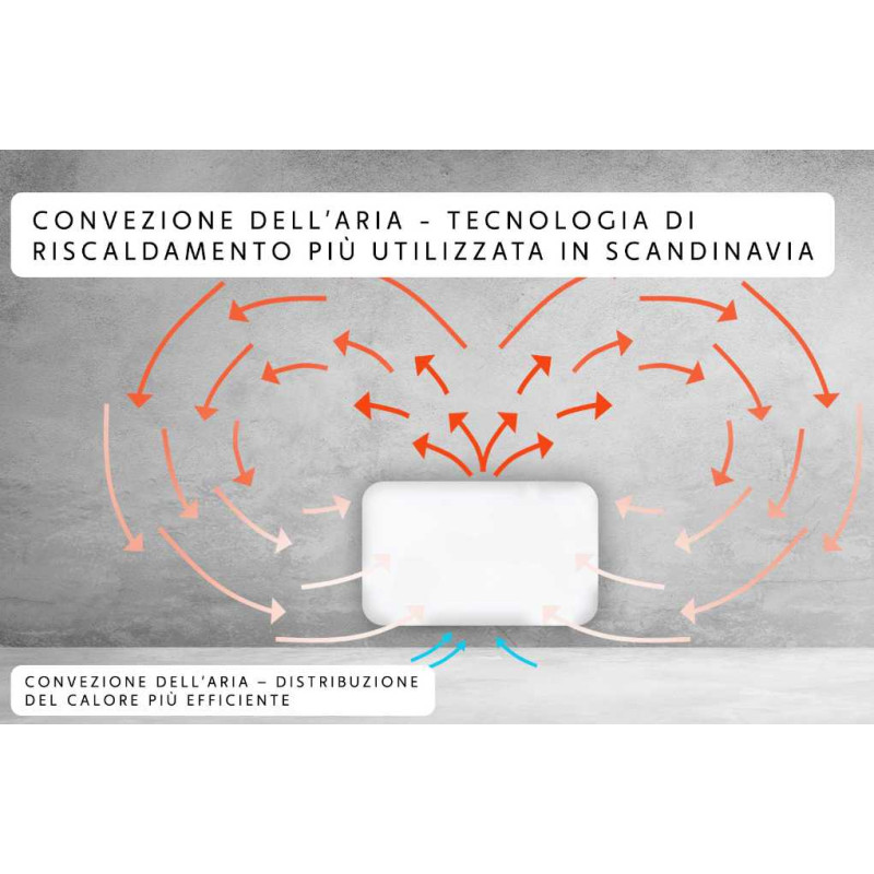 Radiatore elettrico MILL INVISIBLE 1200